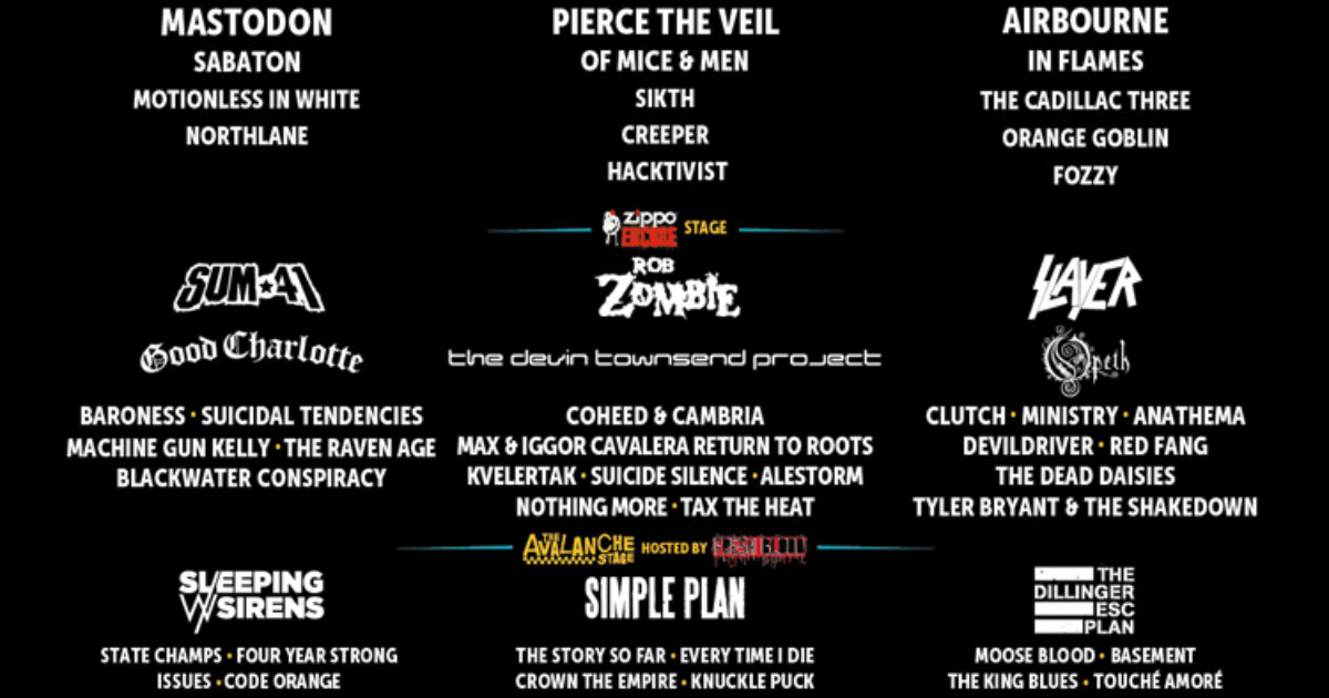 Here’s The Download Festival 2017 Stage Times | Kerrang!